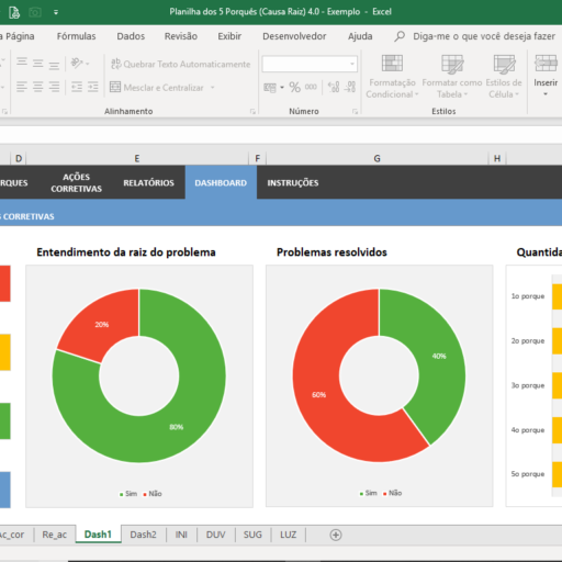 Planilha dos 5 Porques (Causa Raiz) em Excel - Planilhas Prontas