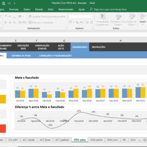 Planilha de Controle de Entrega de Mercadorias em Excel - Planilhas Prontas