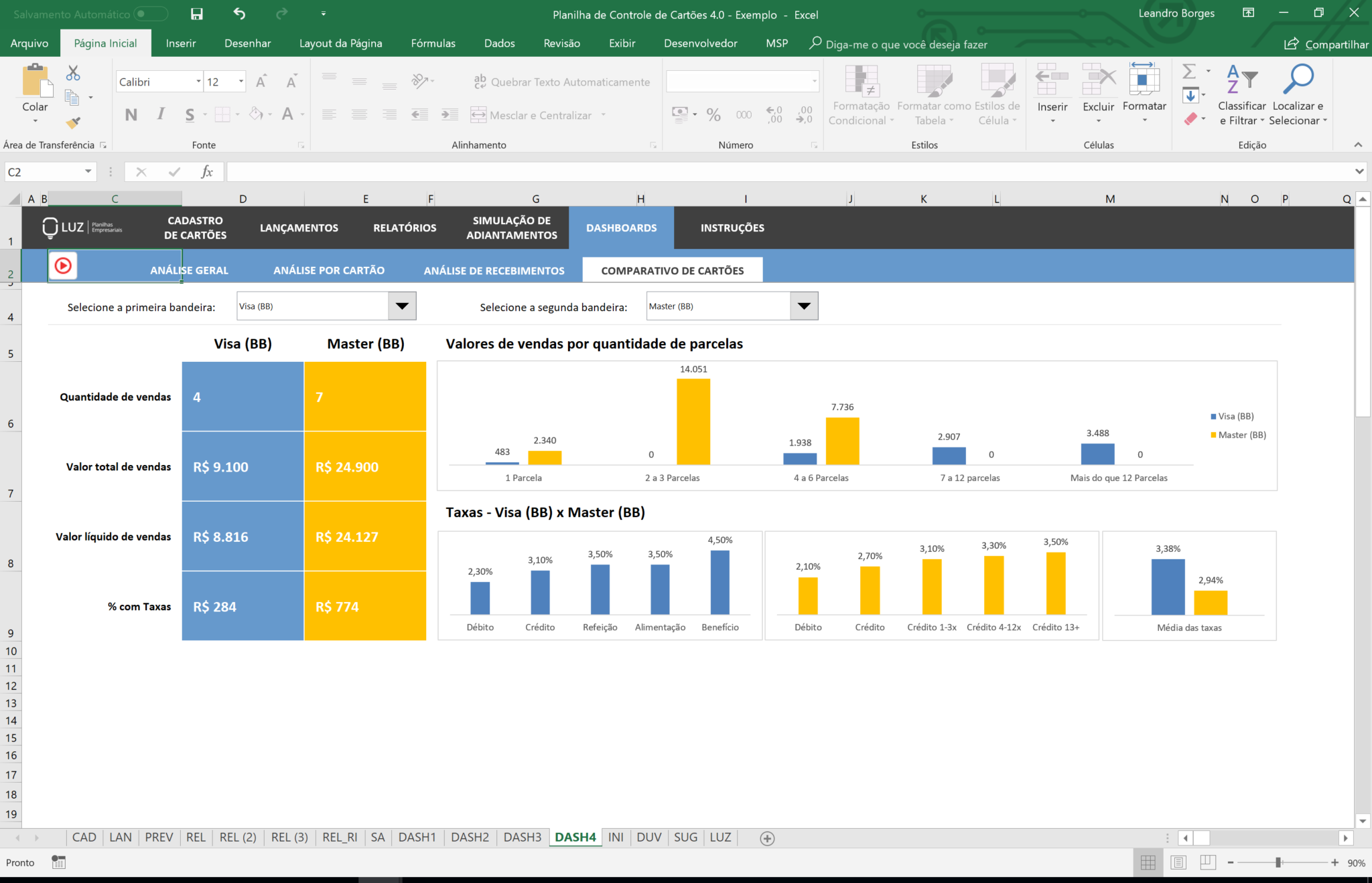 Planilha de Controle de Treinamentos em Excel - Planilhas Prontas