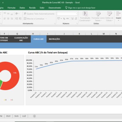 Planilha de Curva ABC em Excel - Planilhas Prontas