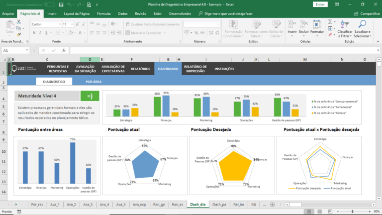 Planilha de Cálculo CLT x PJ em Excel - Planilhas Prontas