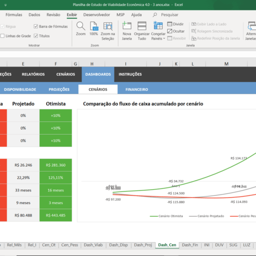 Planilha de Estudo de Viabilidade Econômica em Excel - Planilhas Prontas Planilha de Estudo de Viabilidade Econômica em Excel - Planilhas Prontas