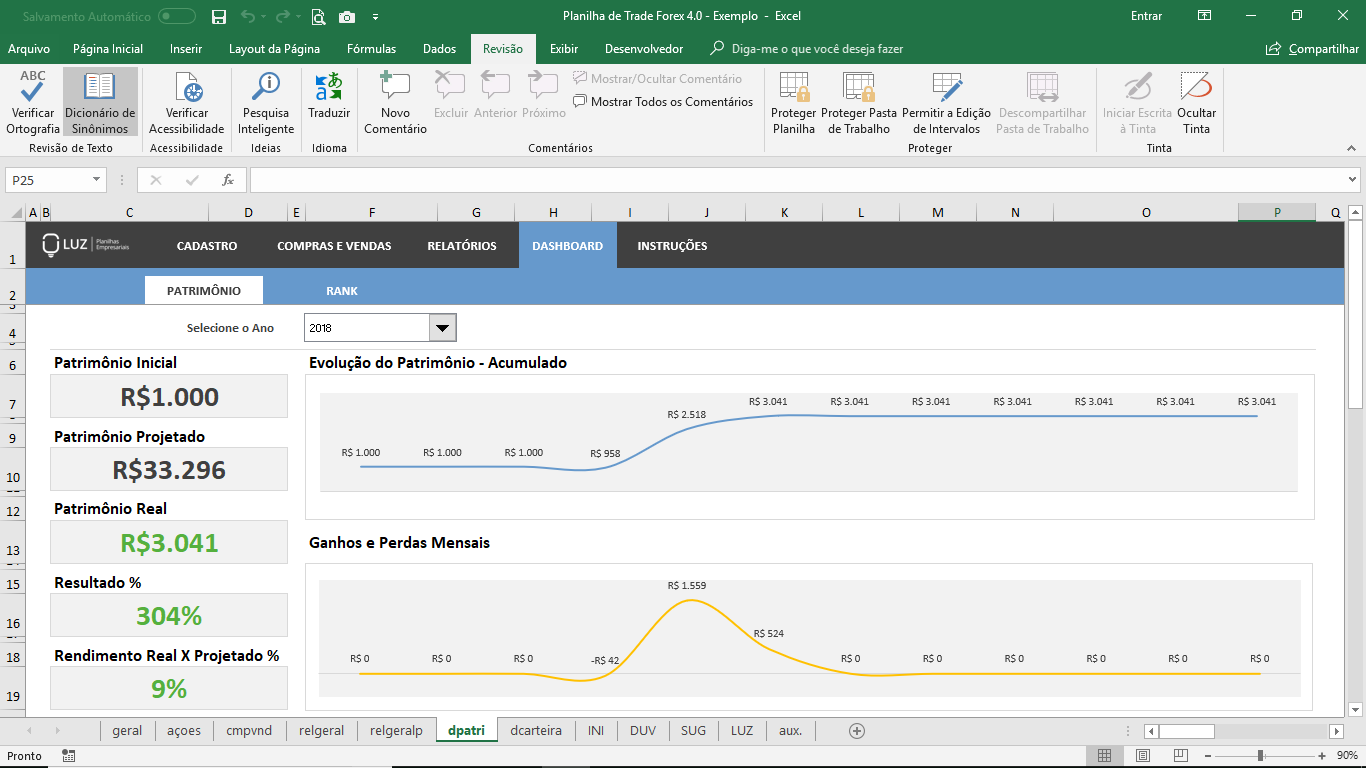Planilha de Trade Forex em Excel - Planilhas Prontas
