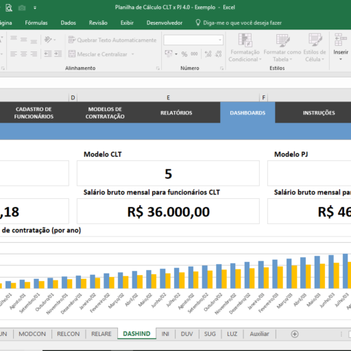 Planilha de Cálculo CLT x PJ em Excel - Planilhas Prontas