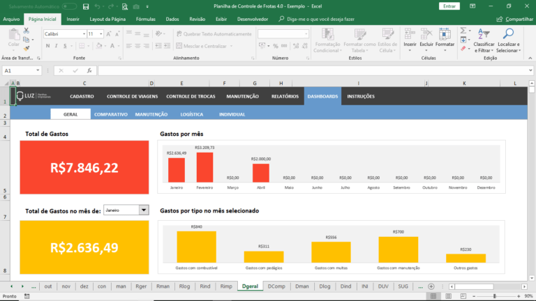 Planilha de Gestão de Compras Completa em Excel - Planilhas Prontas