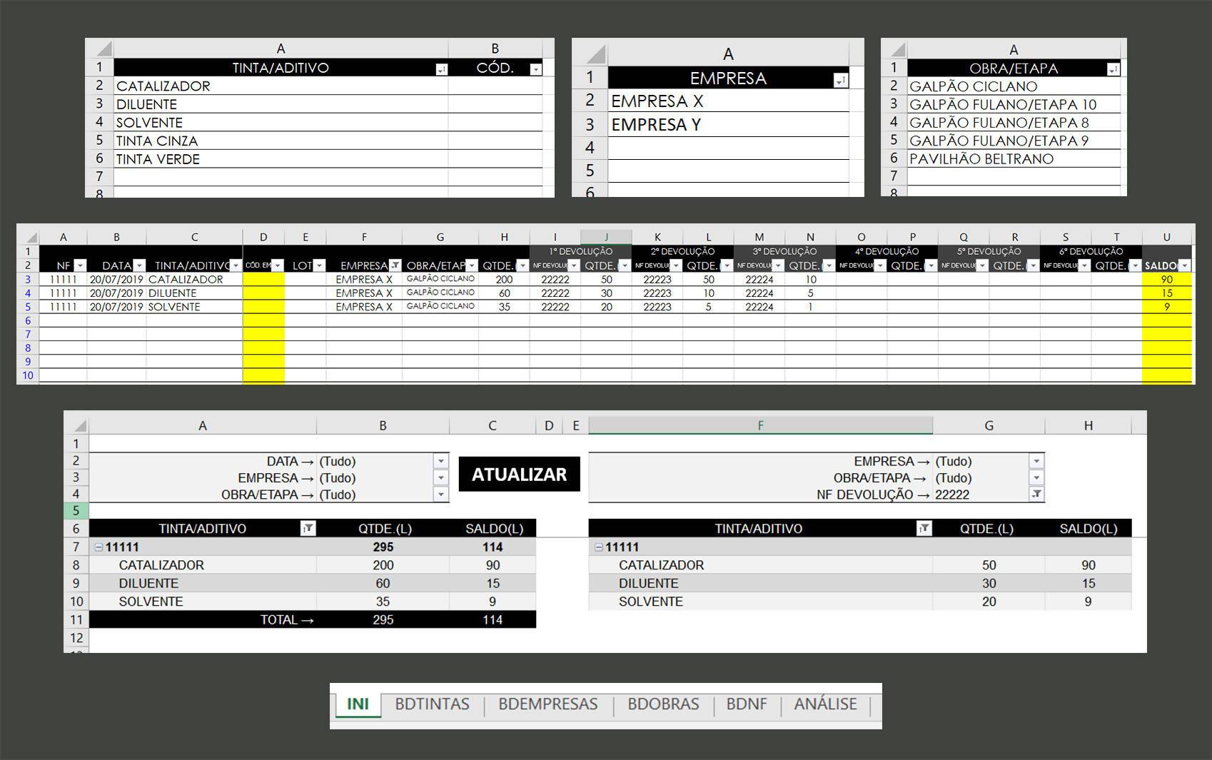 Planilha Controle de tintas por nota fiscal em Excel - Planilhas Prontas