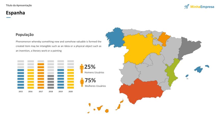 Apresentação de Mapas Editáveis para PowerPoint - Planilhas Prontas