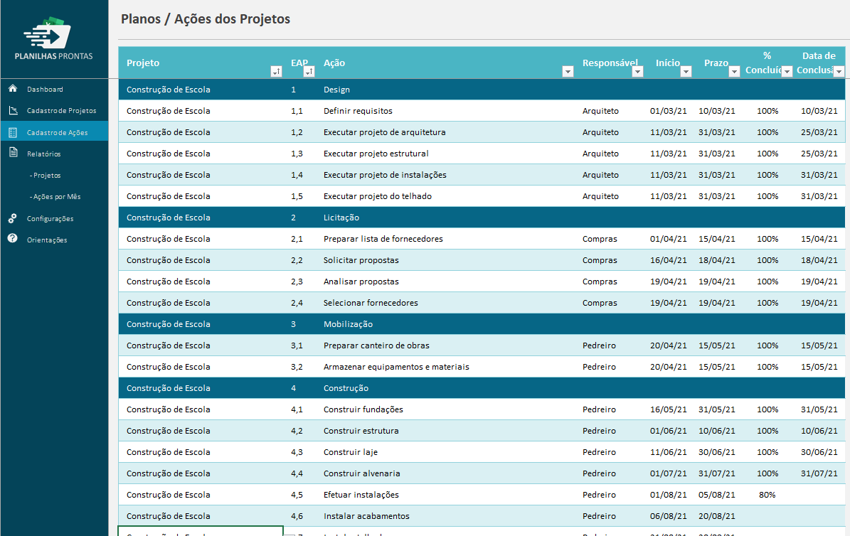 Planilha para Projetos e Planos de Ação em Excel - Planilhas Prontas