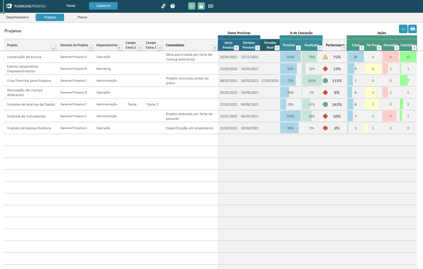 Planilha para Projetos e Planos de Ação em Excel - Planilhas Prontas