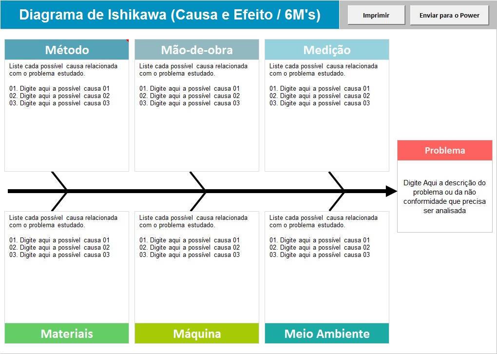 Planilha de Diagrama de Ishikawa em Excel - Planilhas Prontas
