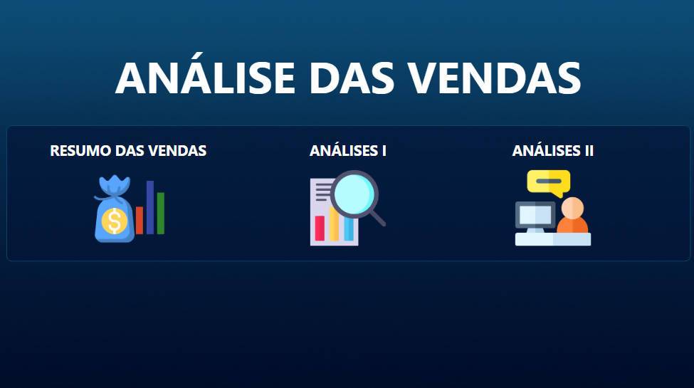 Dashboard de Análise das Vendas em Power BI - Planilhas Prontas