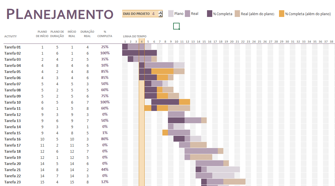Pdf Gestão De Projetos - BRAINCP Pdf Gestão De Projetos - BRAINCP