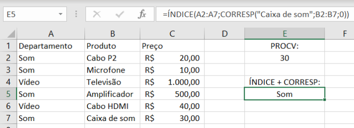 Fórmula PROCV - Como utilizar, exemplos e alternativas - Planilhas Prontas