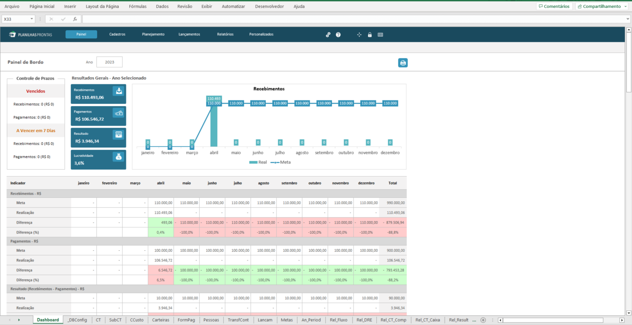 Planilha de Controle Financeiro Completo em Excel - Planilhas Prontas