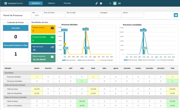 Planilha de Controle de Processos Judiciais em Excel - Planilhas Prontas